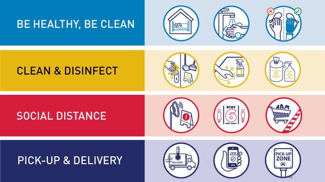 Public health disciplines | PPTX