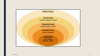 Public health disciplines | PPTX