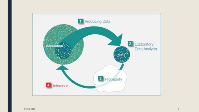 Public health disciplines | PPTX
