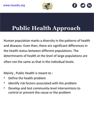 Public health certificate programs | PDF