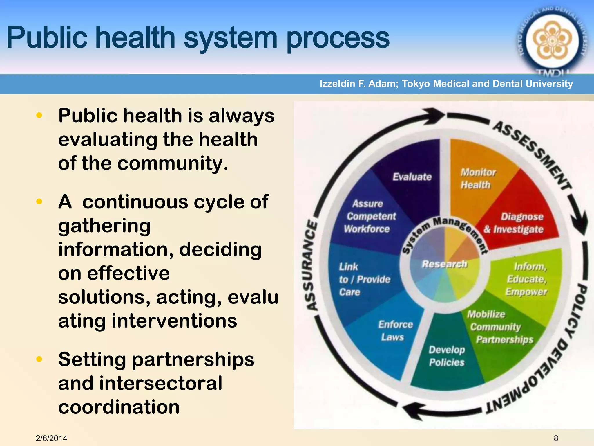 Public health emergencies | PPTX