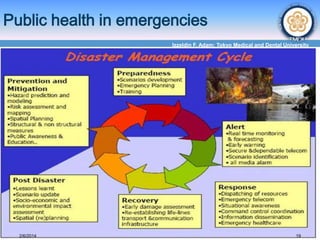 Public health emergencies | PPTX