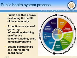 Public health emergencies | PPTX