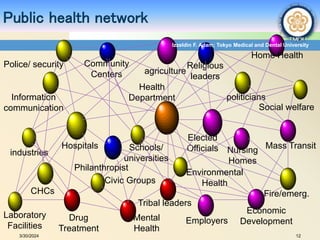 publichealthemergencies-140207015919-phpapp01 (1).pptx