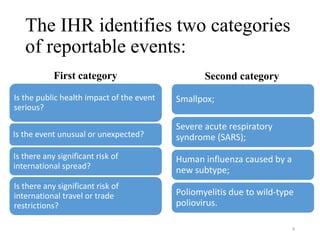 Public health emergencies | PPTX