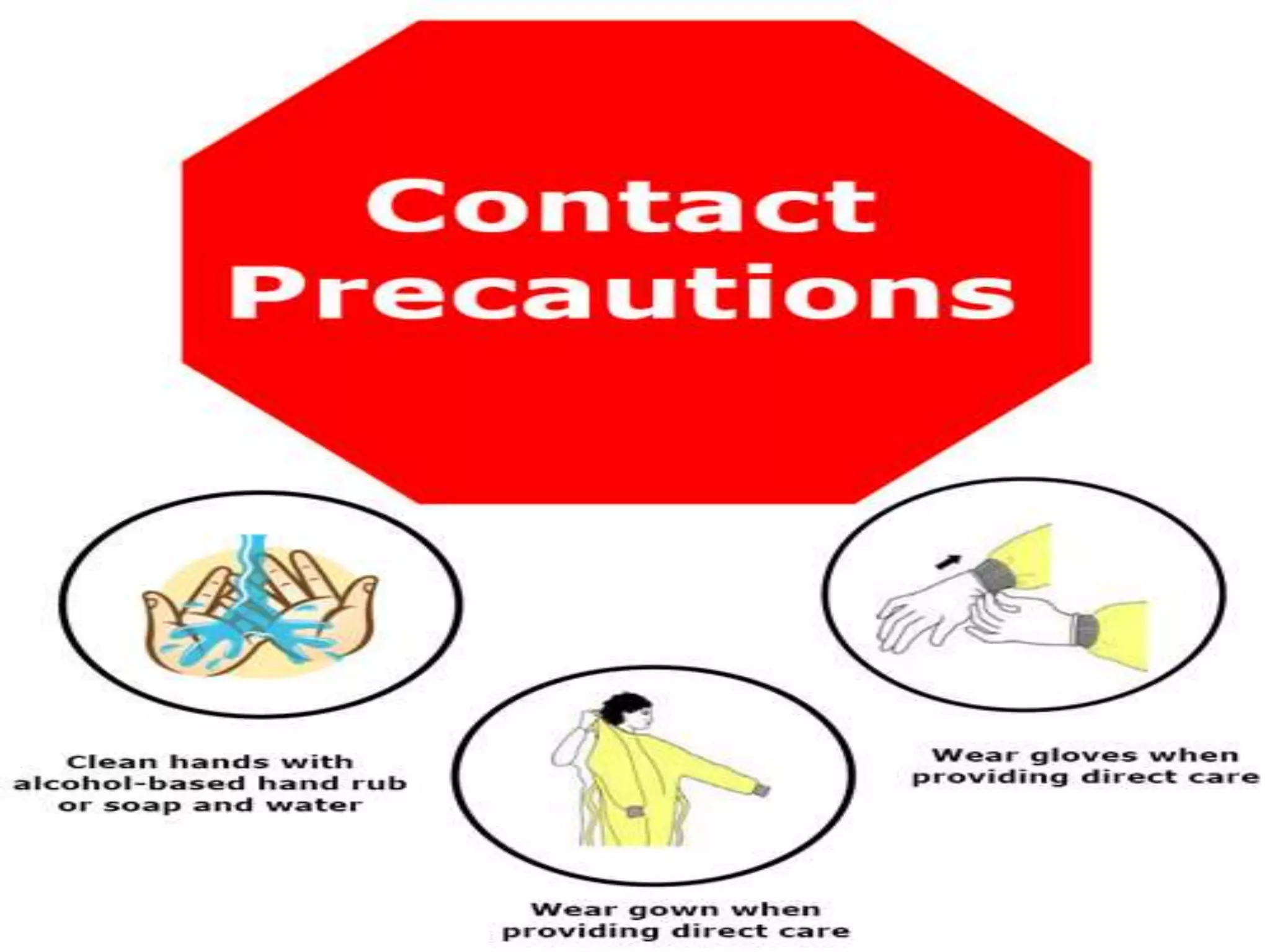 Public Health Emergency(Corona) Precautions and Safety. | PPTX