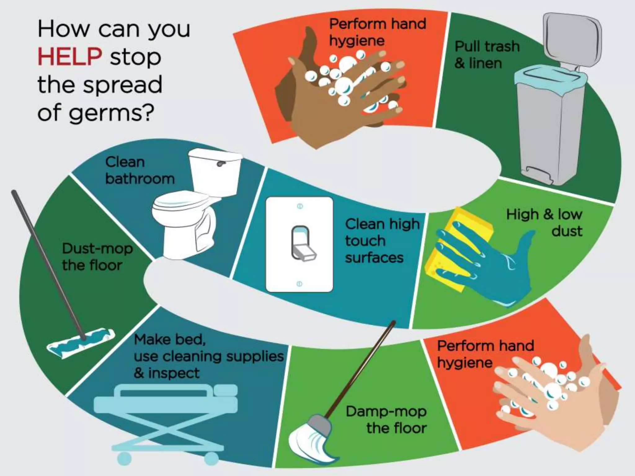 Public Health Emergency(Corona) Precautions and Safety. | PPTX