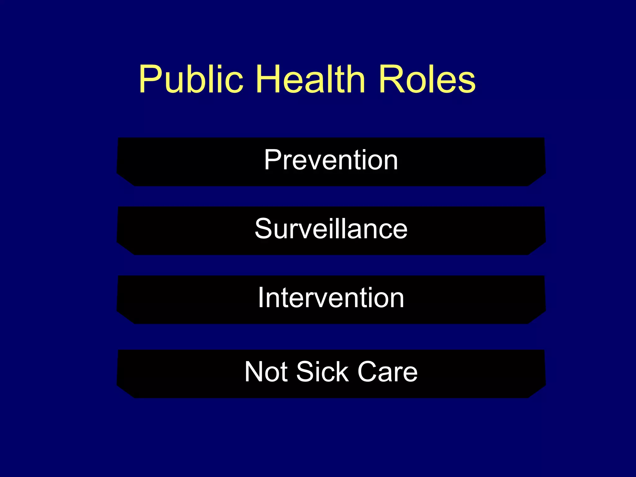 Public health emergency preparedness | PPT