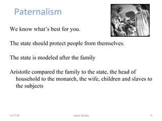 Public health ethics | PPT