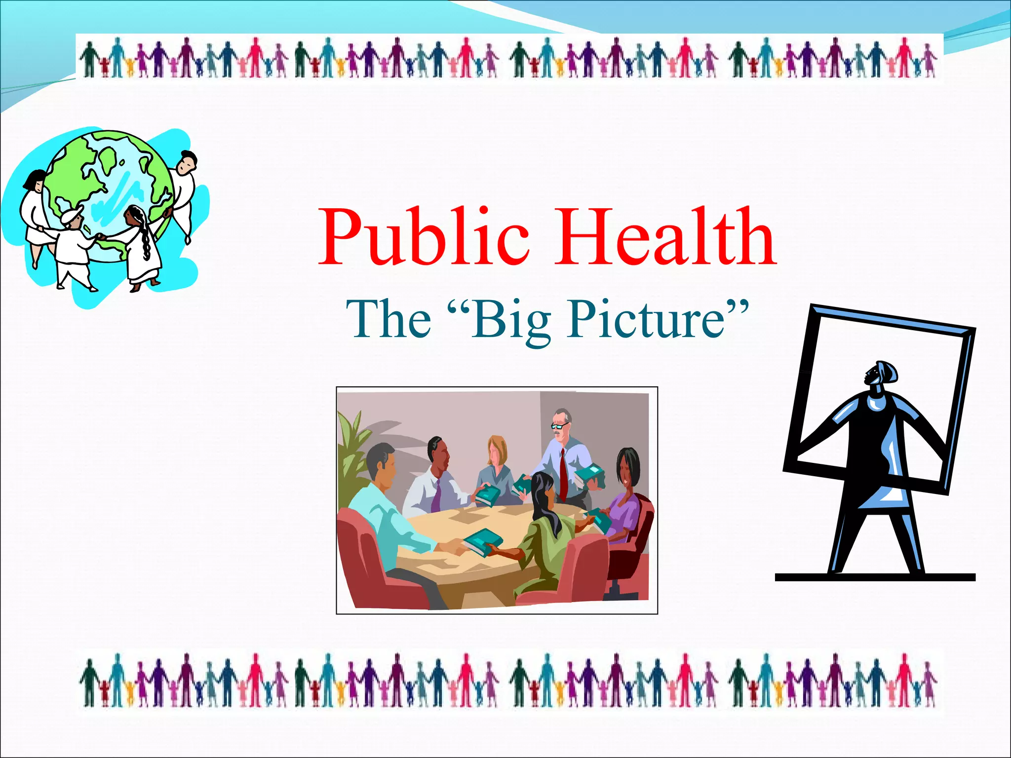 Introduction to Public health | PPT