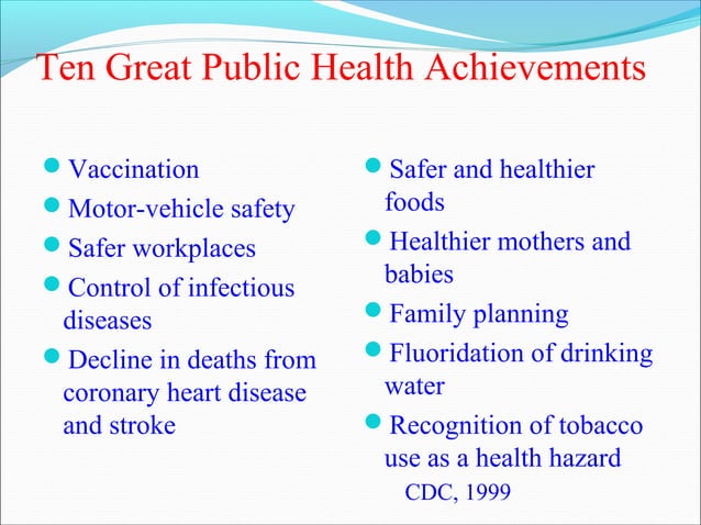 Introduction to Public health | PPT