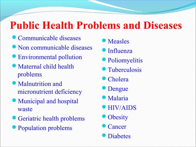Introduction to Public health | PPT