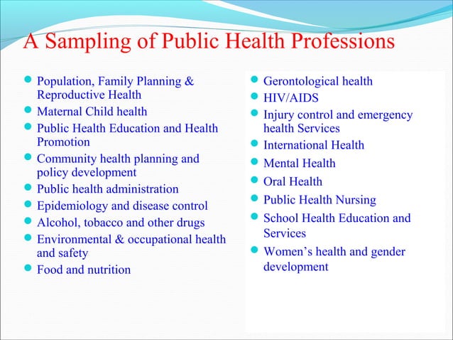 Introduction to Public health | PPT