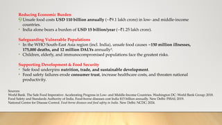 Public health Implications of Food safety & Nutrition.pptx