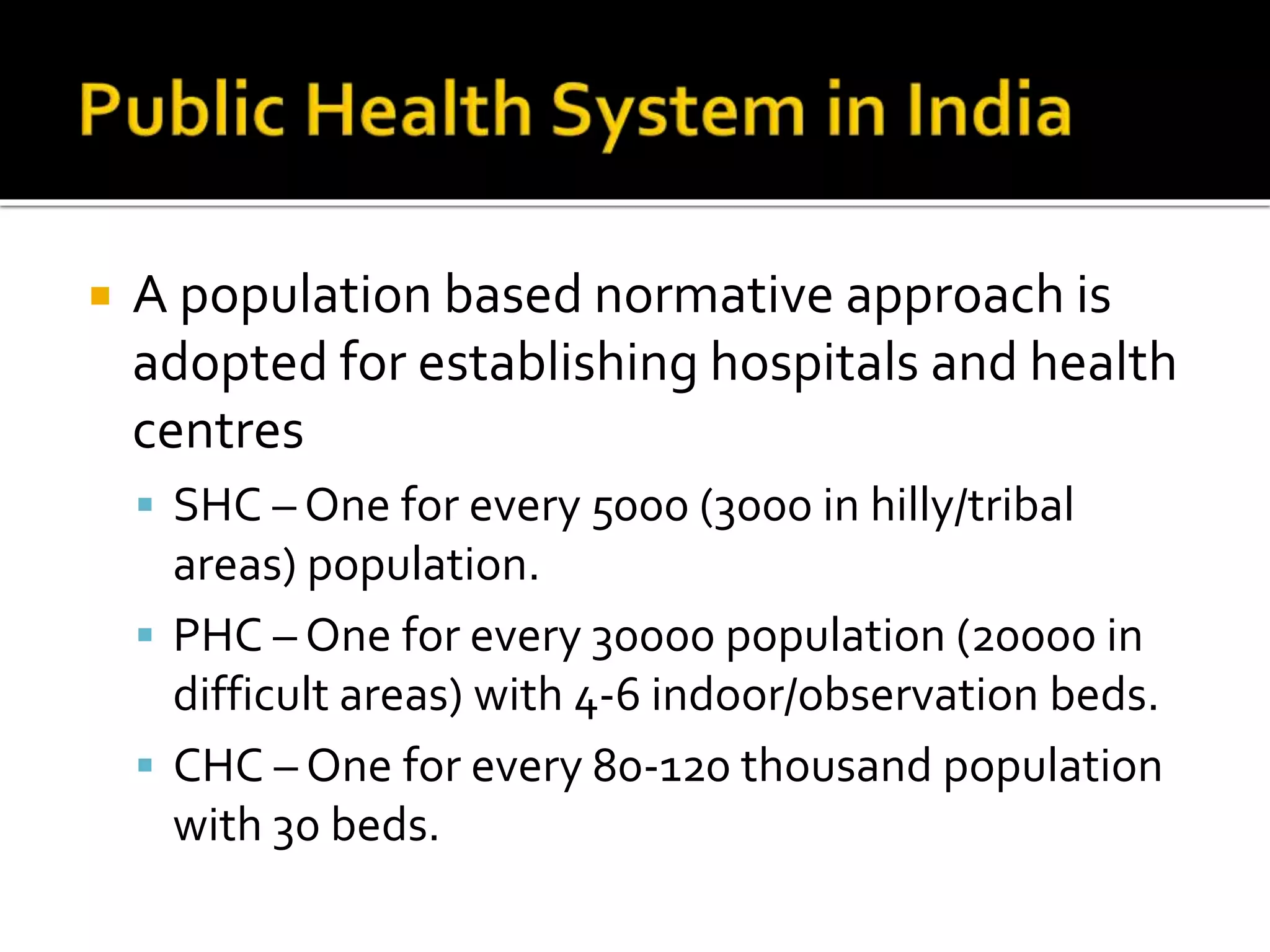Public health in india | PPTX