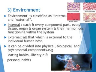 Public Health Intro.pptx