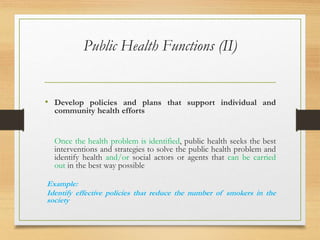 Public health introduction.ppt