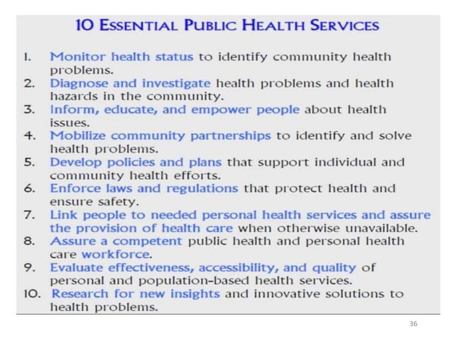 Public Health_Introduction..........pptx