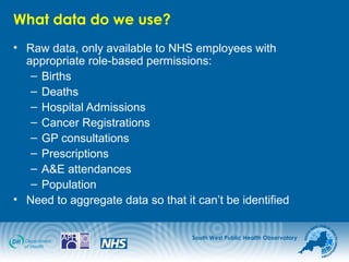 Public Health Key Data Sources | PPT