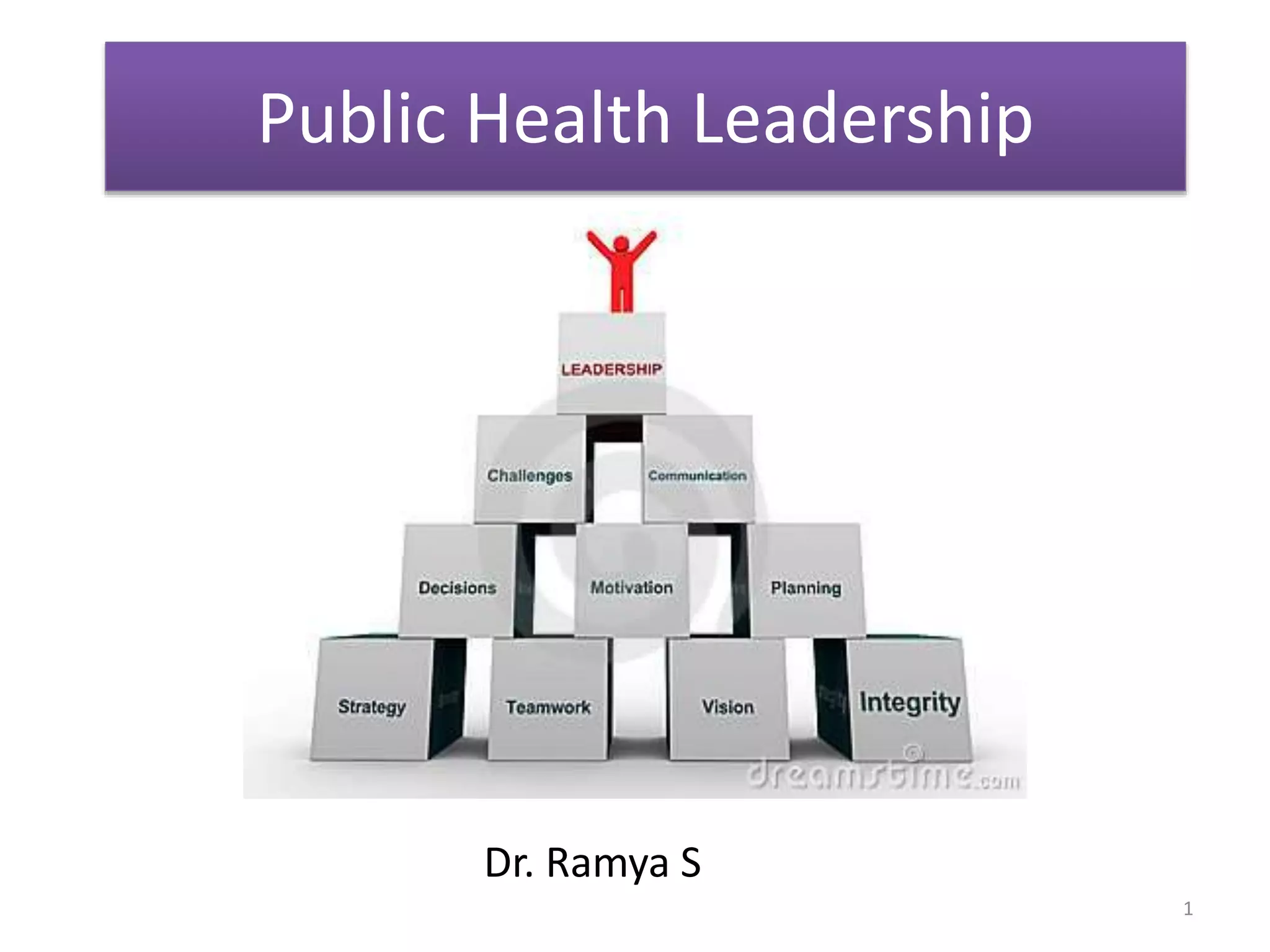 Public Health Leadership | PPTX