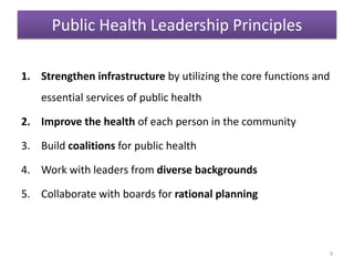 Public Health Leadership | PPTX