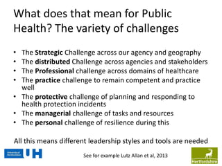 Leadership in public health | PPTX