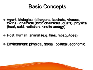 Public Health Lecture 1: Introduction to Public Health | PPT
