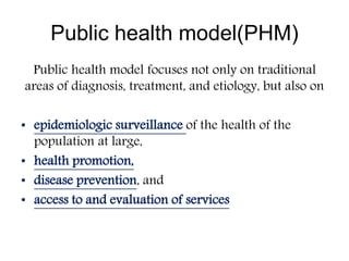 Public health model | PPTX