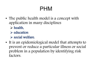 Public health model | PPTX