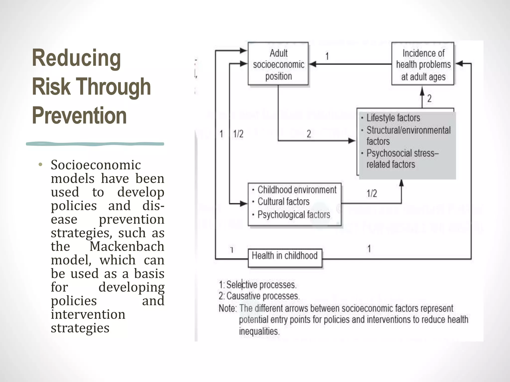 Public Health Nutrition.pptx