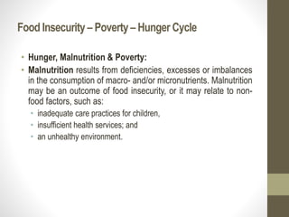 Public Health Nutrition.pptx