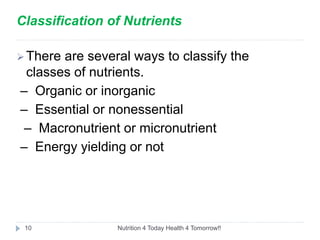 Public health nutrition, health care, medicine, geneal | PPT