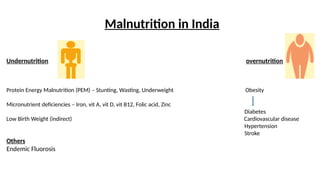 Public health nutrition presentation.pptx