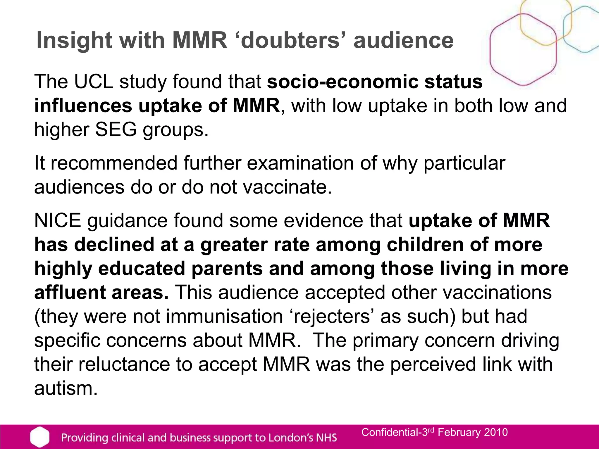 Commissioning support for London | PPT