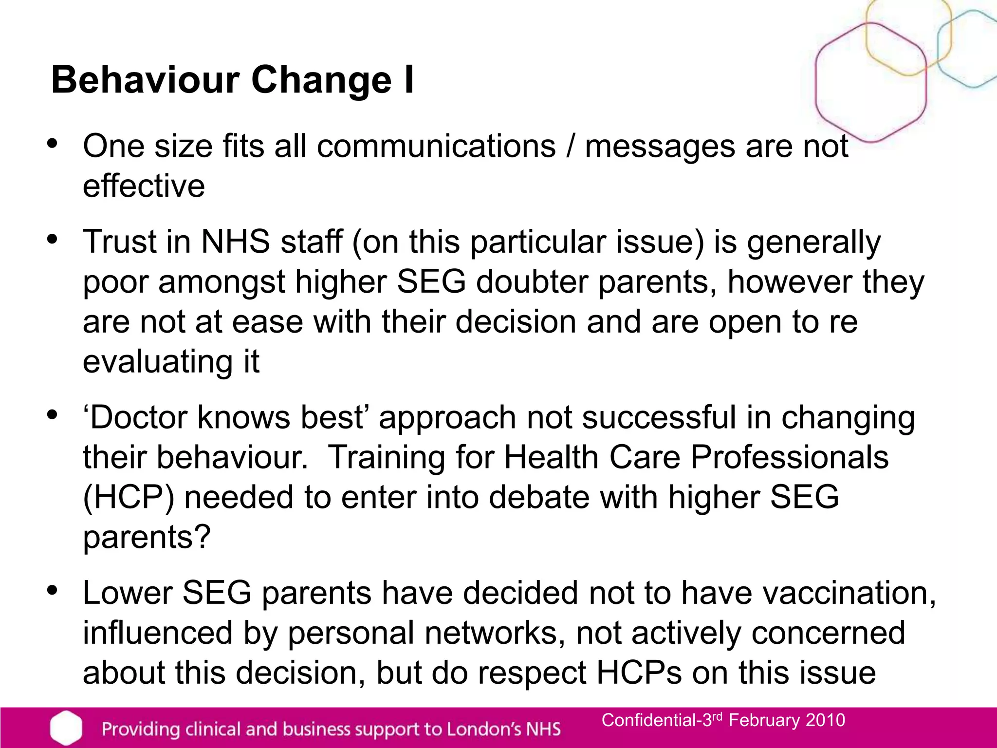 Commissioning support for London | PPT