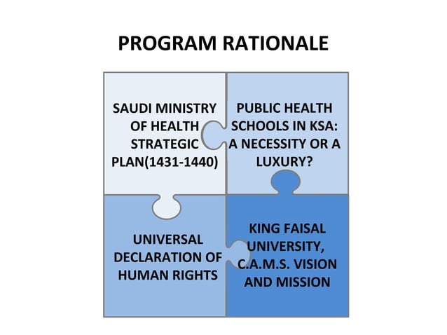 Public health program | PPT | Education