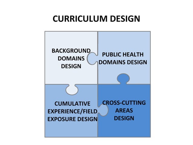 Public health program | PPT | Education