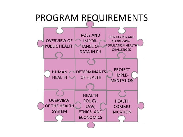 Public health program | PPT | Education