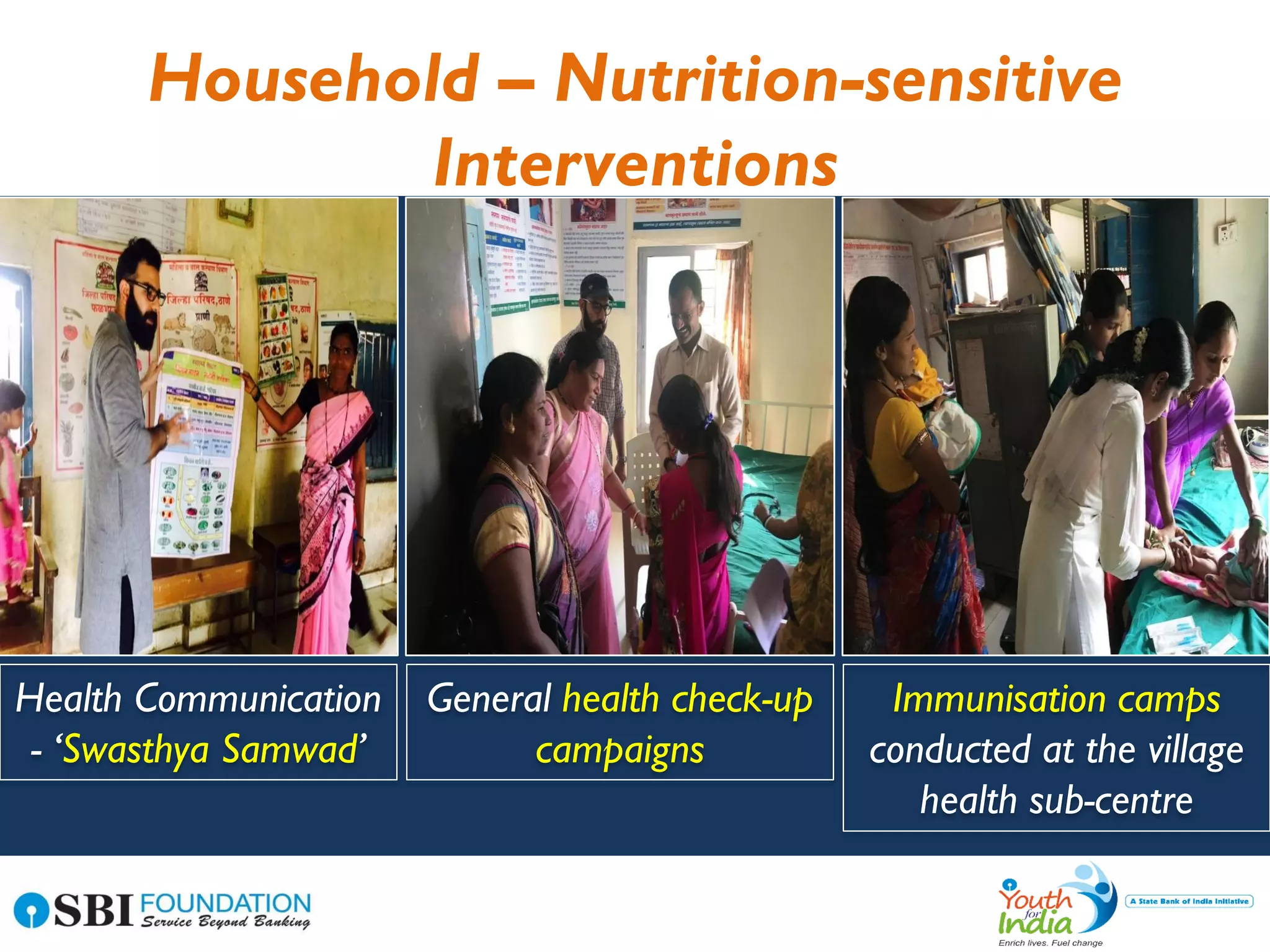 Public Health Promotion - Maternal and Child Malnutrition | PPT