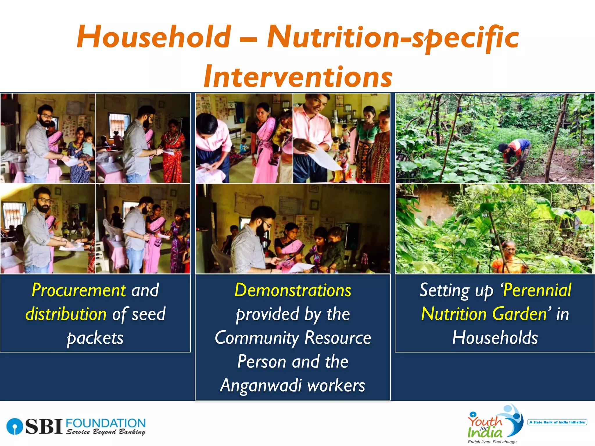 Public Health Promotion - Maternal and Child Malnutrition | PPT
