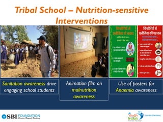 Public Health Promotion - Maternal and Child Malnutrition | PPT