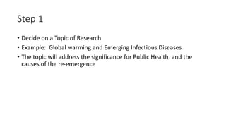 Public health research guide update | PDF