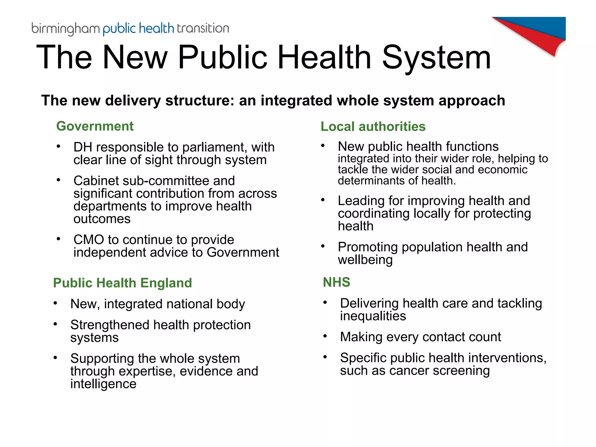 Public Health Transformation Workshop 1 | PPT