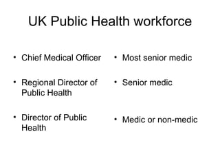 Public health workforce development | PPT