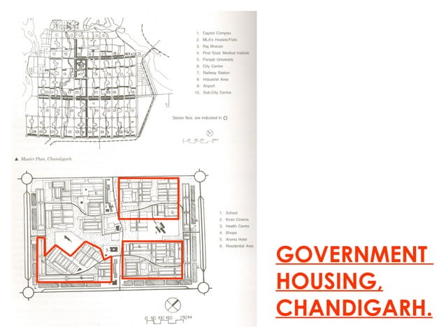 Public housing | PPT