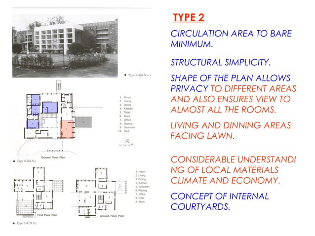 Public Housing Ppt