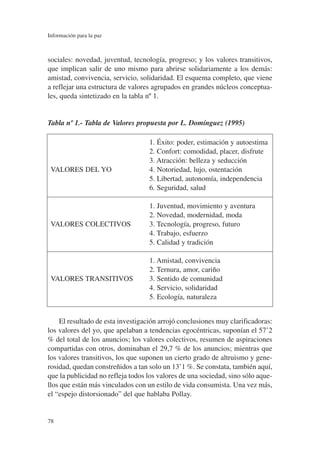 Publicidad, valores y estilos de vida, una etica olvidada | PDF