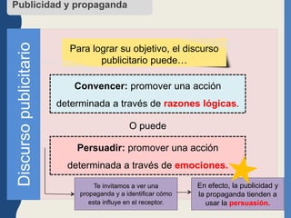 Publicidad y propaganda.pptx