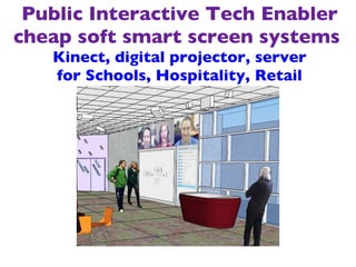 Public Interactive Displays v2 | PPT