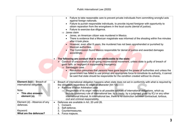 Public International Law - State Responsibility | PDF